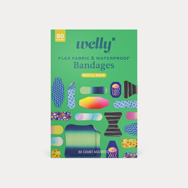 Collections – Welly